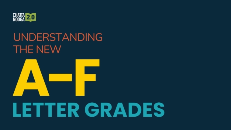 TENNESSEE’S A-F LETTER GRADES: UNDERSTANDING THE CALCULATION AND ...